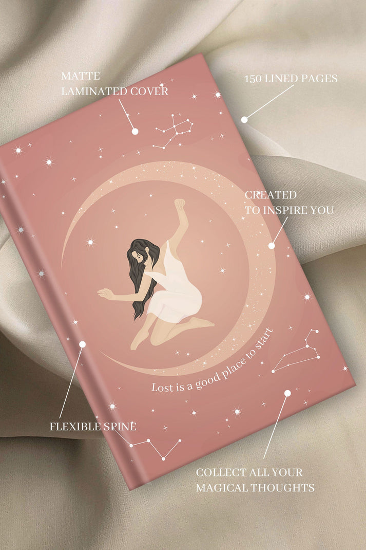 Lost Notebook – Miss Pink Coconut